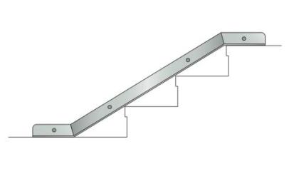 Stair Ramp for bikes - Securabike